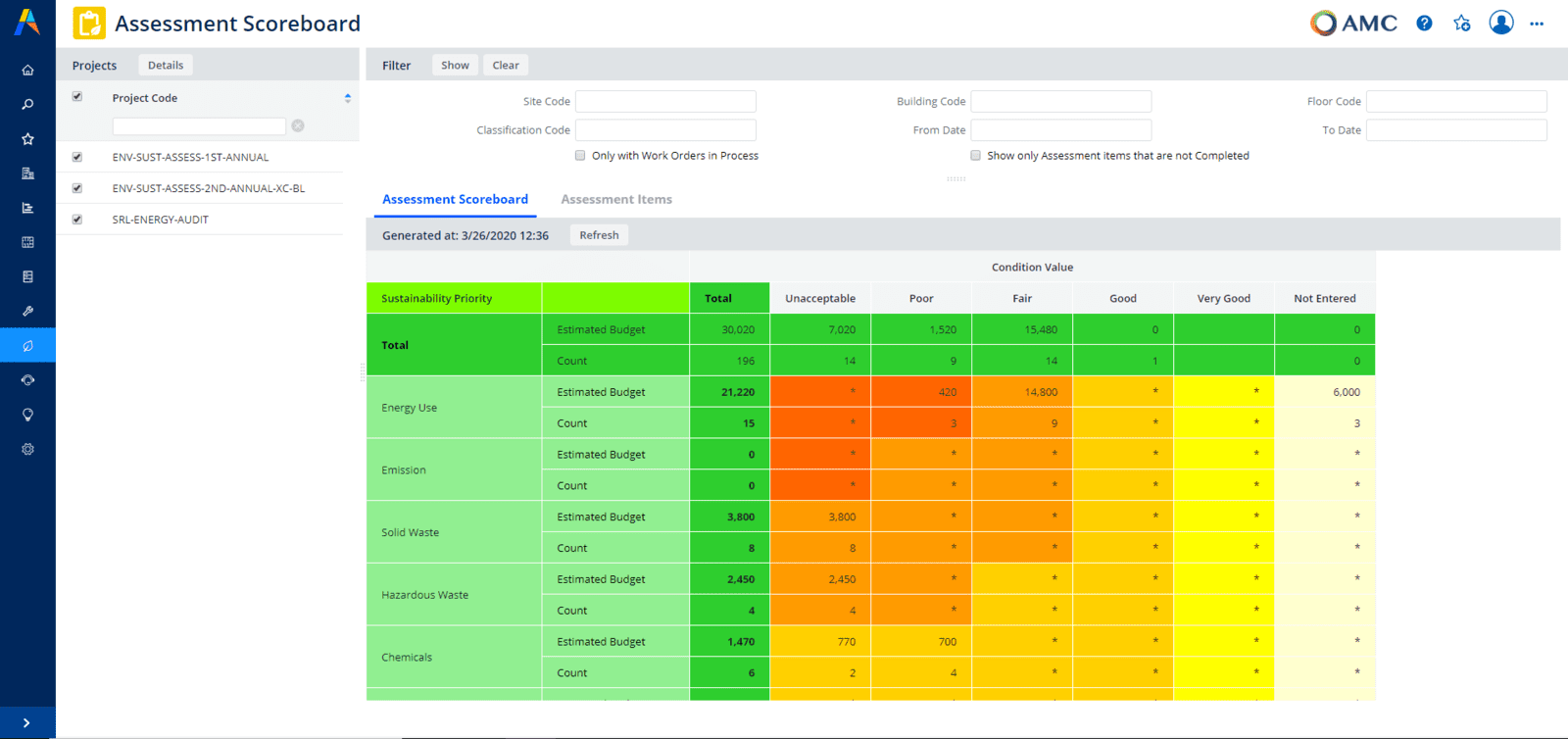 Environmental & Risk Management - ARCHIBUS Solution Centers ...