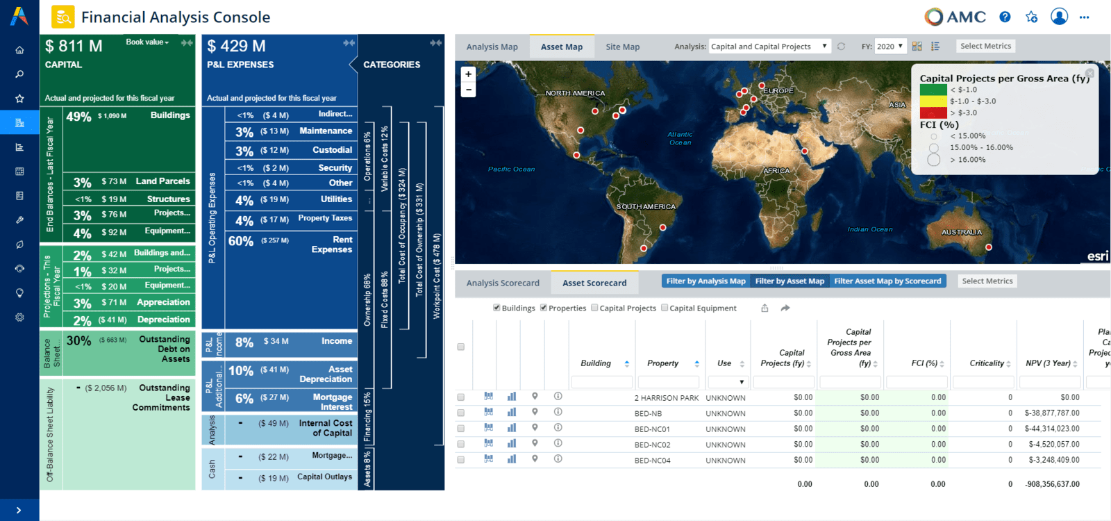 Extensions & Framework - ARCHIBUS Solution Centers - Philippines, Inc.