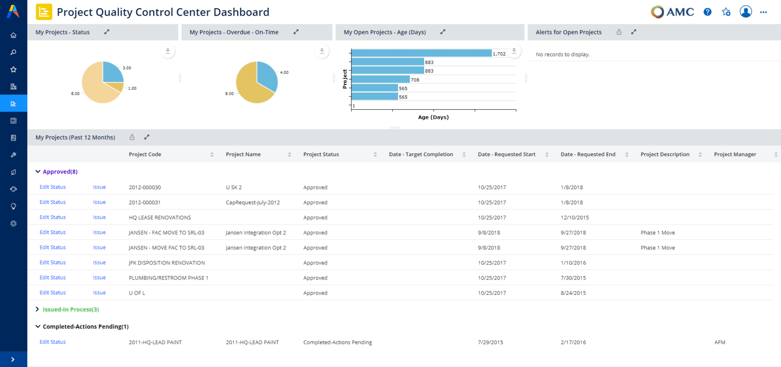 Capital Project Management - ARCHIBUS Solution Centers - Philippines, Inc.