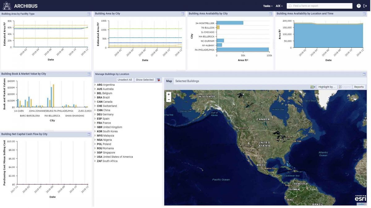 Real Estate Portfolio Management System at Lynn Craig blog