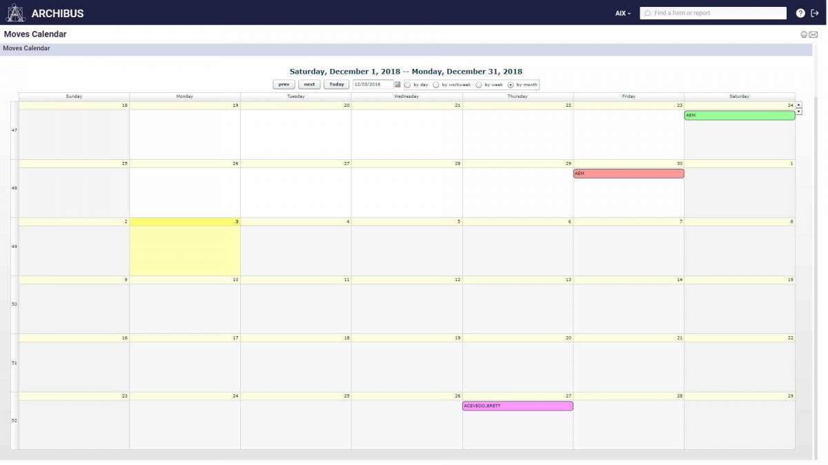 Space Planning & Management - ARCHIBUS Solution Centers - Philippines, Inc.